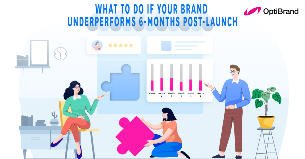 What to Do if Your Brand Underperforms 6-Months Post-Launch | OptiBrand Rx